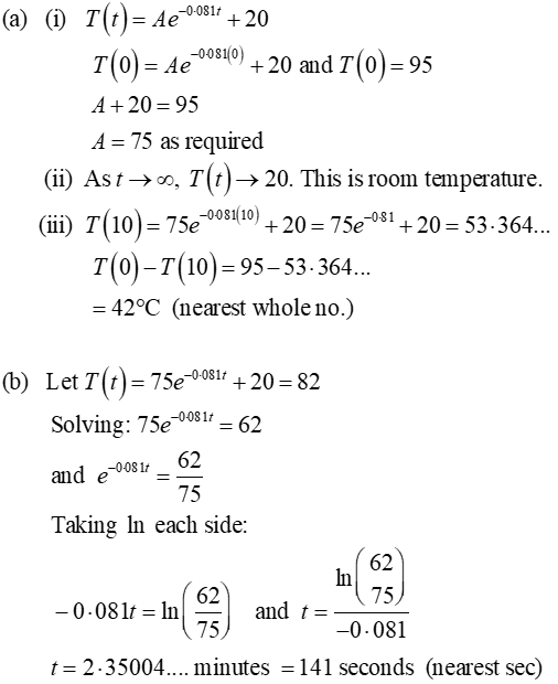 Leaving Certificate Maths (Higher) 2021: Paper 1 Q9